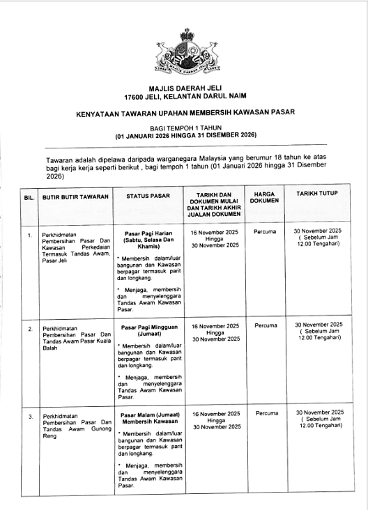 Portal Rasmi Majlis Daerah Jeli (MDJ) - BORANG UPAHAN MEMBERSIH KAWASAN ...
